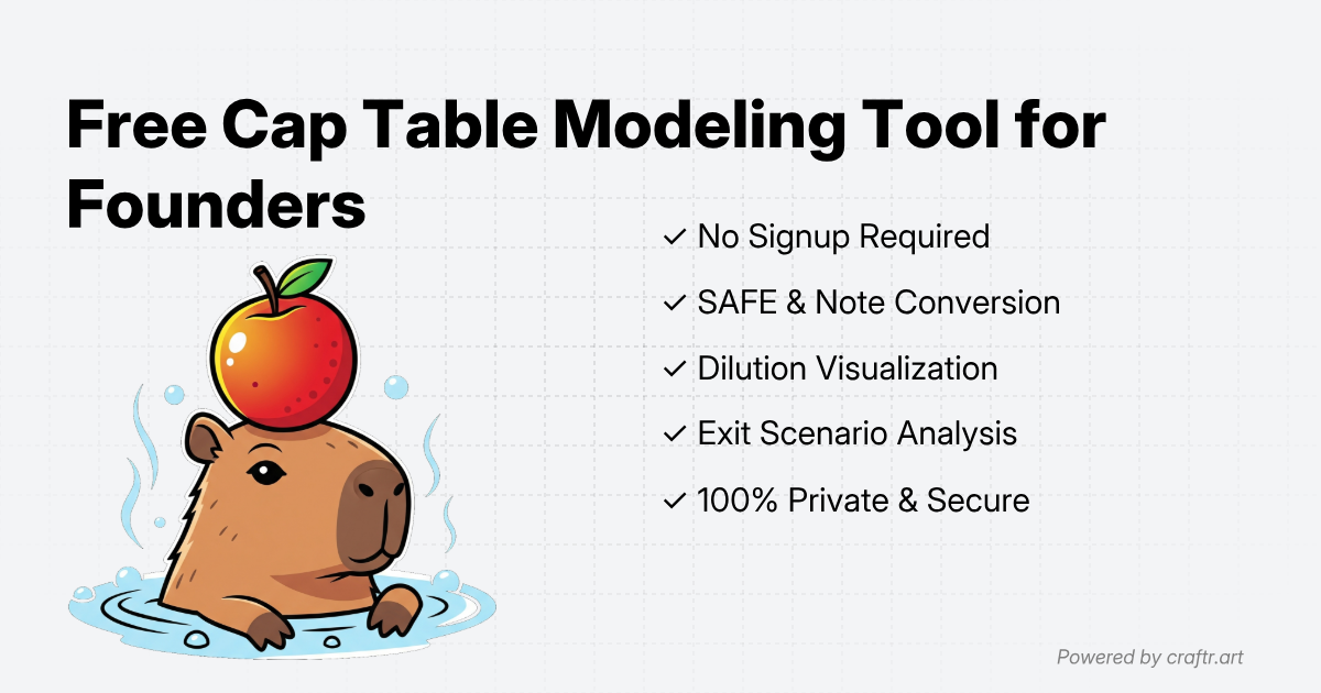 CapyTable - Free Cap Table Tool for Founders